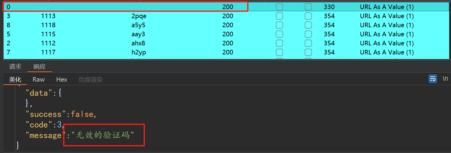 BP插件-验证码识别 | willsafeのBlog