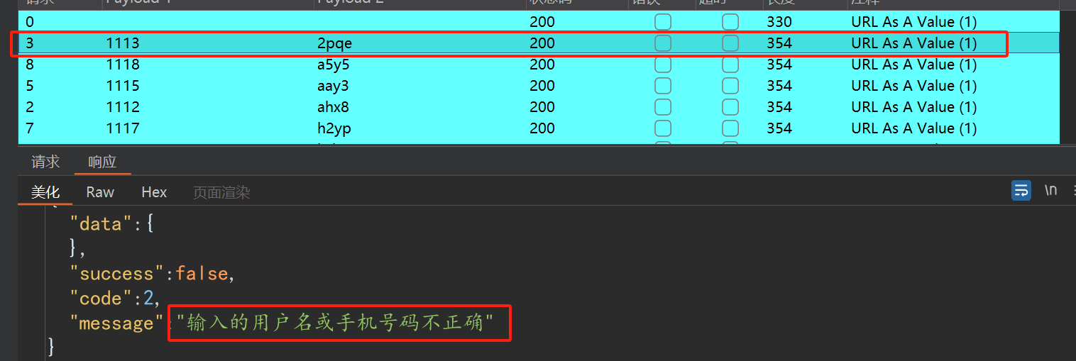 BP插件-验证码识别 | willsafeのBlog